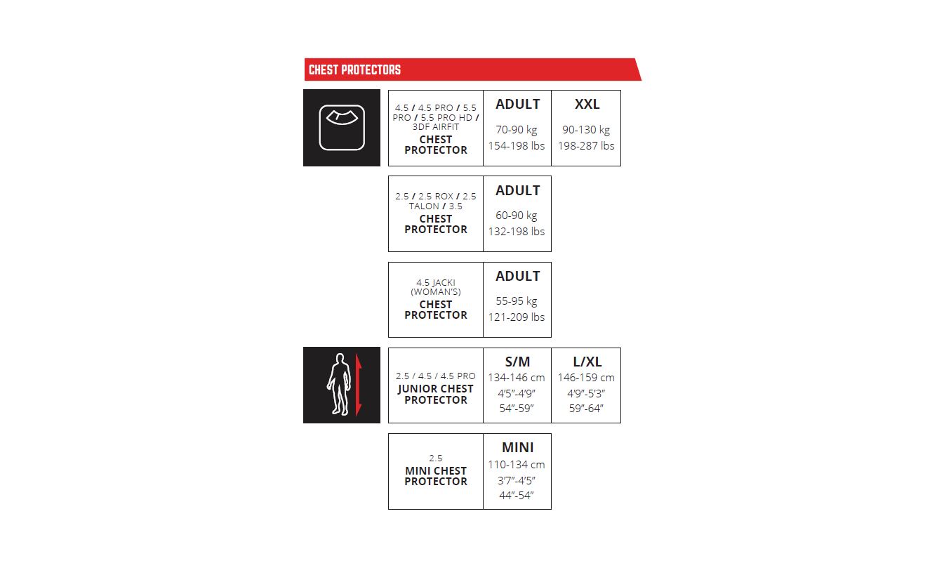 Leatt (ei saatavana Suomessa) Suojaliivi 3.5 Pro Musta - 681-212014 ...